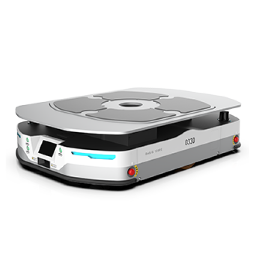 FA Controls | Standard Robots Oasis 1200E